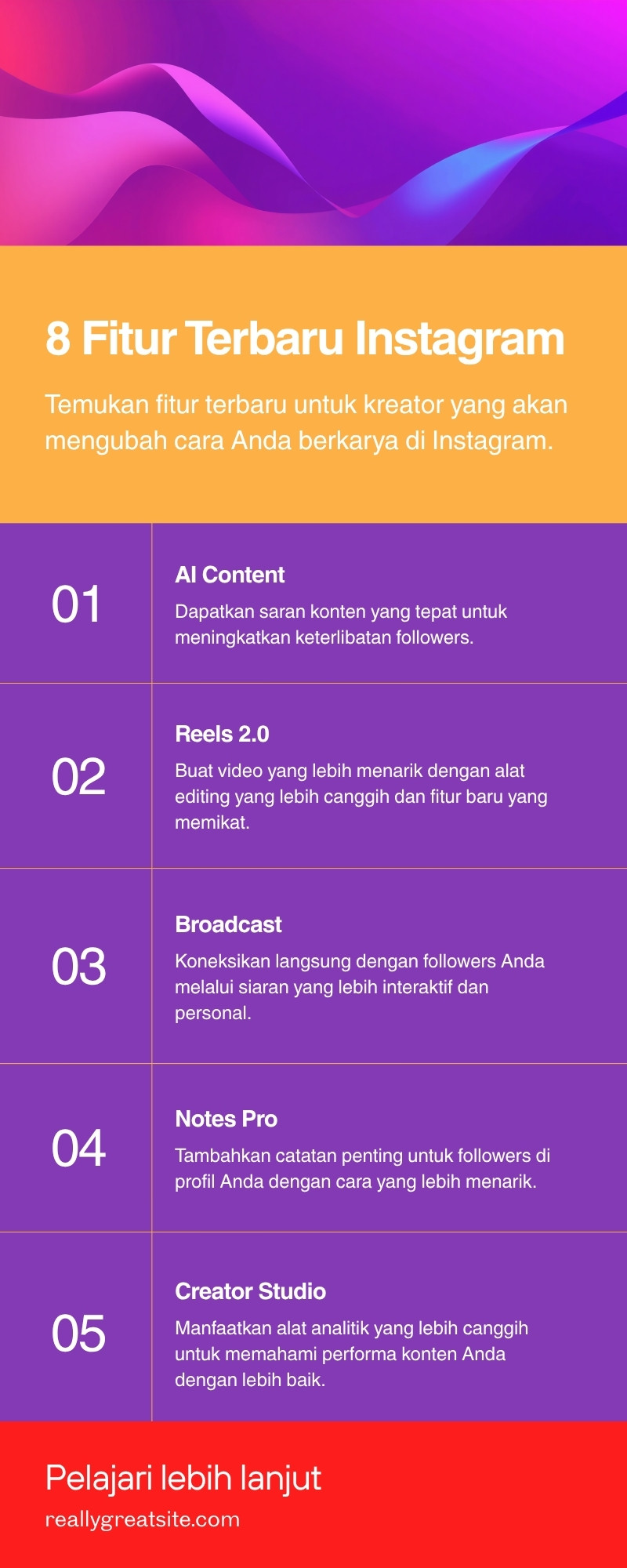 Fitur Terbaru Instagram 2026 untuk Kreator: Update Lengkap