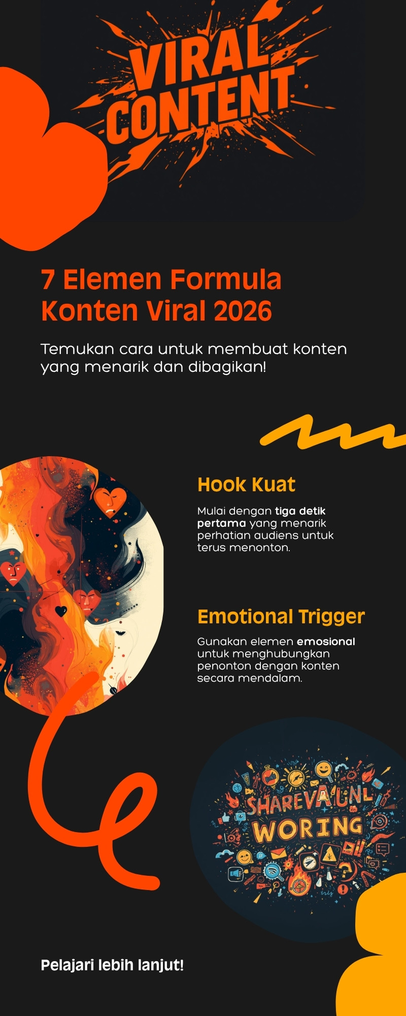 Formula Konten Viral 2026: Strategi Terbukti untuk TikTok, Instagram ...